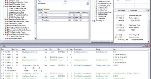 Vector: CANalyzer 7.2 bietet zusätzliche Stimulationsmöglichkeiten ...