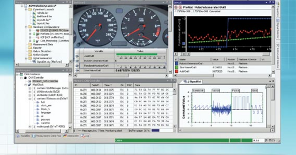 dSpace-Tool bildet Entwicklungs- und Absicherungsprozess ab - Software ...