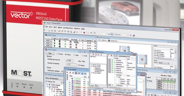 Vector Informatik: MOST-Entwicklungswerkzeug mit verbesserten ...