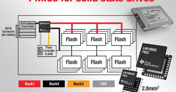 TI: Power-Management für SSDs - Smarter World - Elektroniknet
