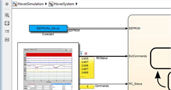 Matlab und Simulink mit renovierter Oberfläche - Entwicklungstools - Elektroniknet