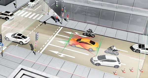 Virtual Prototypes – Evaluation Framework for MOST-based ADAS ...