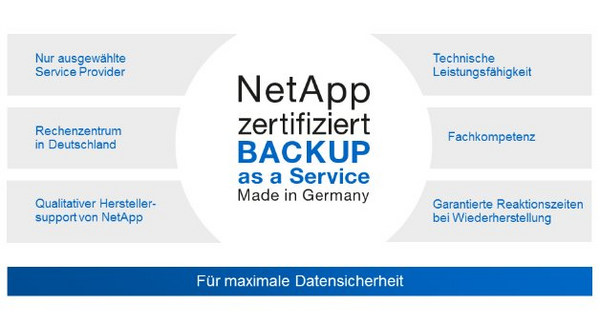 Netapp bringt das Backup in die Cloud - Datacenter & Verkabelung ...