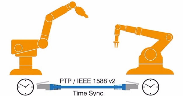 Segger stellt PTP-Modul für embOS/IP vor - Software - Elektroniknet