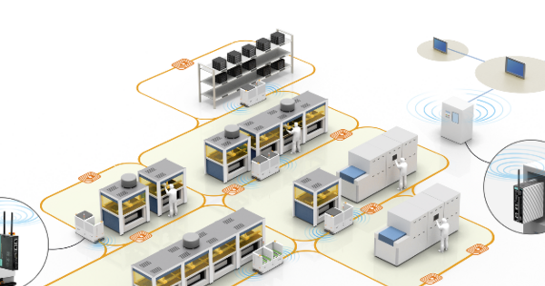 Die Materiallogistik in der Industrie 4.0 optimieren - Industrie 4.0 & IoT - Elektroniknet
