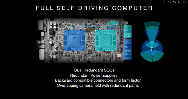 Tesla's SoC für autonomes Fahren - Bilder - Elektroniknet