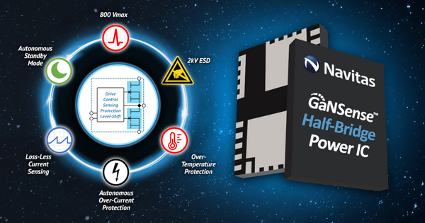 GaN-Halbbrücke mit GaNSense-Technologie - Power Management - Elektroniknet