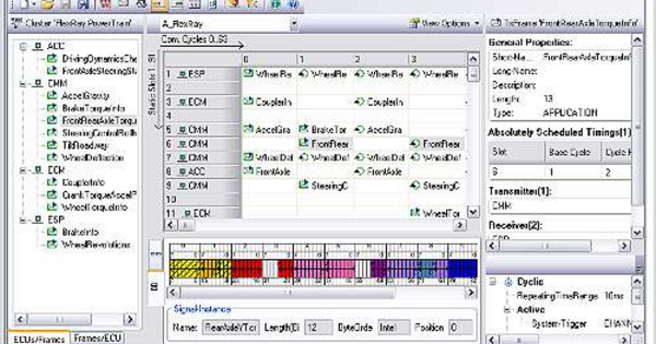 Anzeigen, Erstellen und Editieren von FIBEX-Dateien - Automotive ...