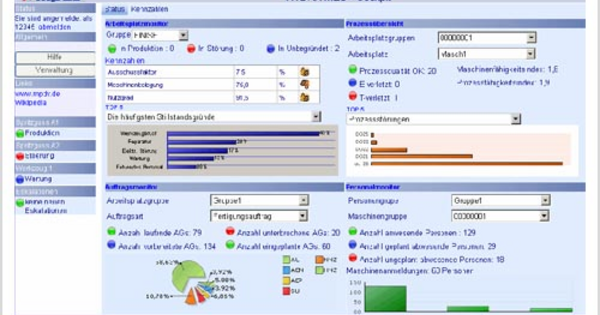 MPDV präsentiert MES-System Hydra auf der EMO 2007 - Steuerungstechnik ...