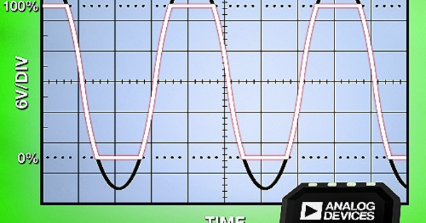 Analog präsentiert offsetarmen, breitbandigen OPV mit ...