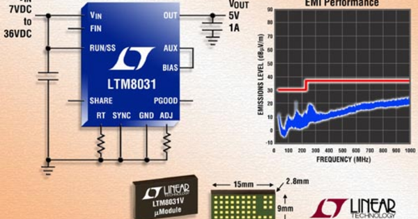»µModule«-DC/DC-Wandler hält EMV-Norm EN 55022 Klasse B ein - Power ...