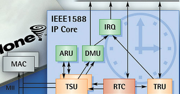 Für Version 2 des IEEE-1588-Standards - Steuerungstechnik - Elektroniknet