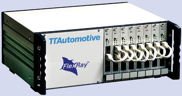 CAN- und FlexRay-Gateway für Labor und Erprobung - Software + Tools ...