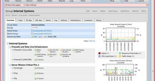 Netzwerkanalyse und -reporting: Paesslers PRTG Network Monitor mit rund ...