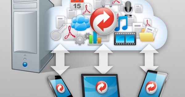 Security-Tools Goodsync und Roboform von Siber Systems für den KMU ...