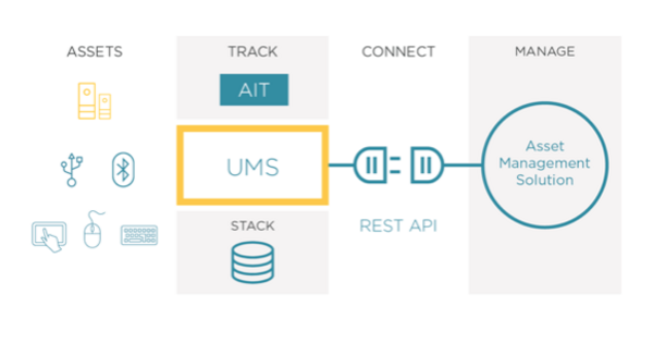 Igel ermöglicht zentrale Erfassung von TC-Peripherie - Datacenter ...