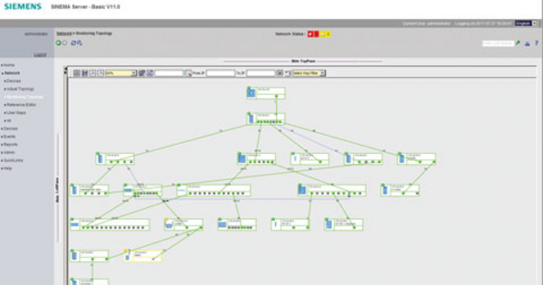Topologiebilder mit Aussagekraft - Netzwerke & IT-Infrastruktur ...