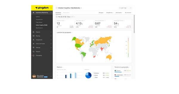 SolarWinds verbessert seine Web-Performance-Monitoring-Tools ...